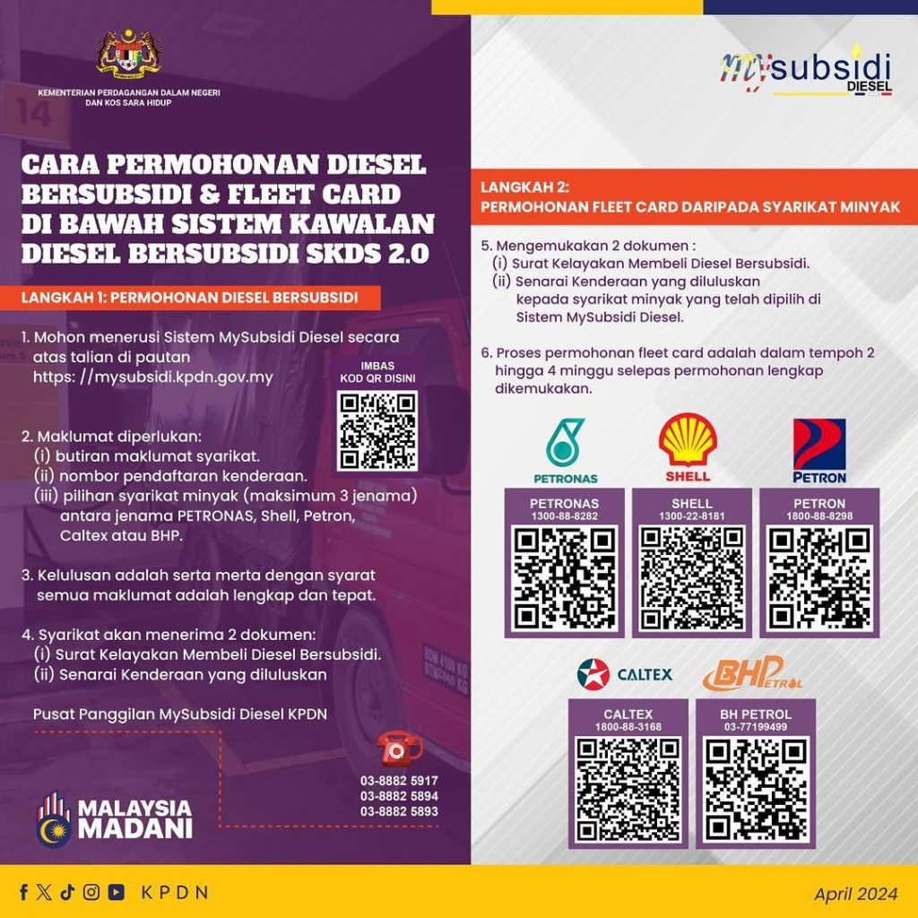 Diesel Bersubsidi (Sistem Kawalan Subsidi Diesel SKDS 2.0)