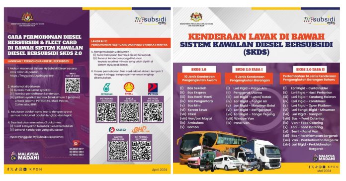 Diesel Bersubsidi (Sistem Kawalan Subsidi Diesel SKDS 2.0)