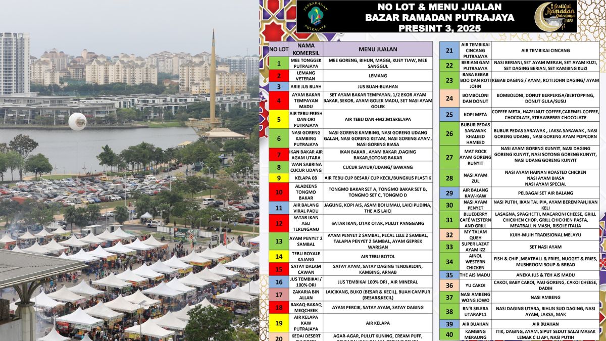 Bazar Ramadhan Putrajaya Presint 3: Menu dan Gerai Popular