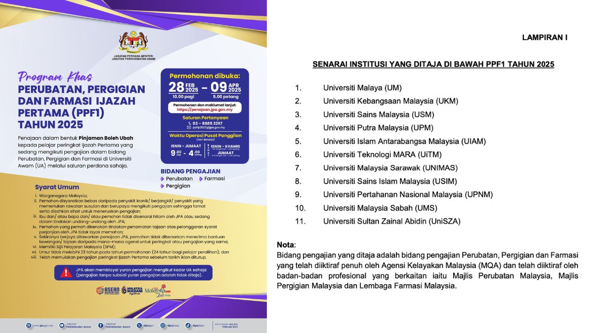 PPF1 JPA 2025: Program Perubatan, Pergigian & Farmasi