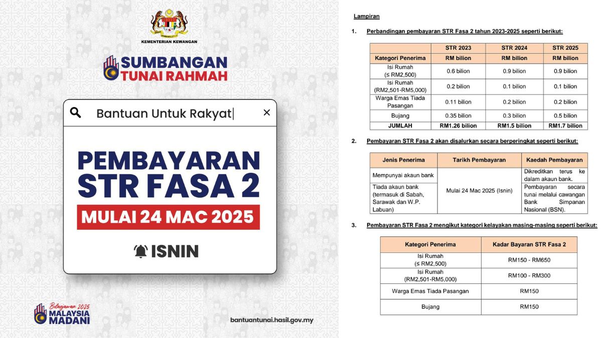 STR Fasa 2: Semakan Status 2025 & Jumlah Bantuan