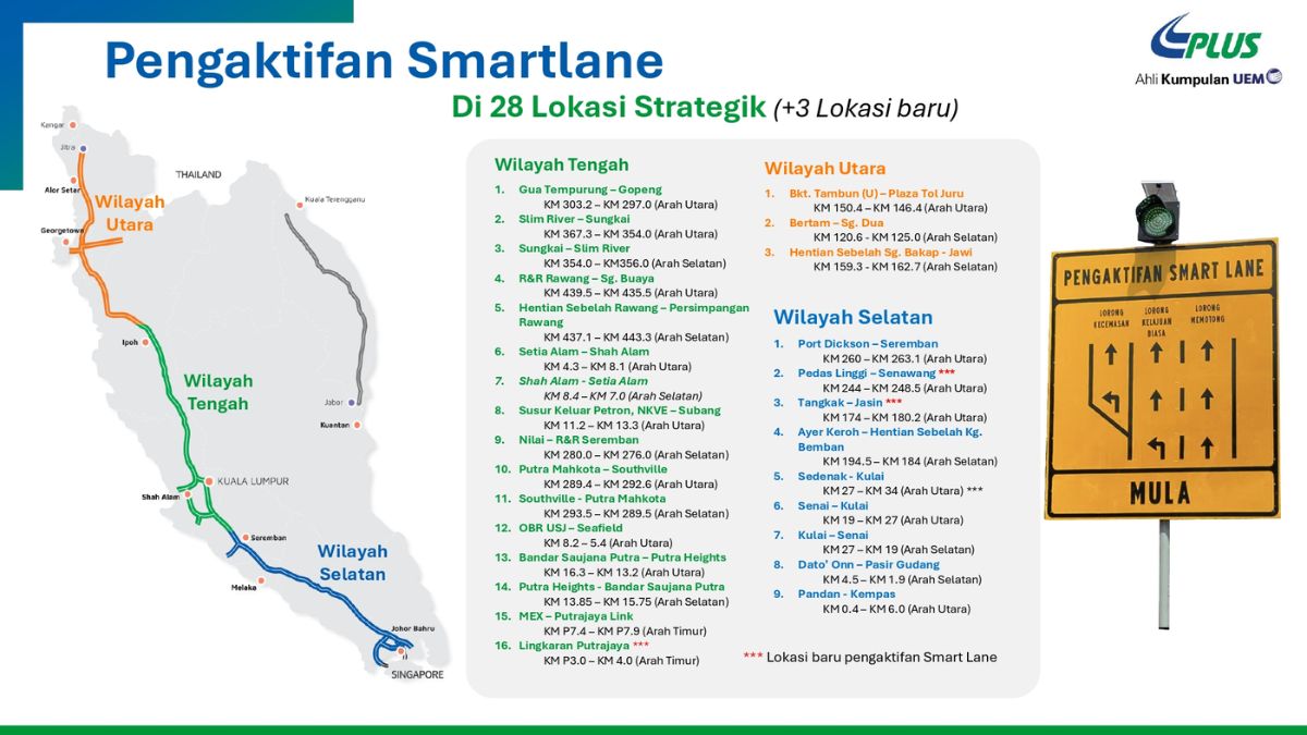 Smart Lane PLUS Raya 2025: Senarai Lokasi & Waktu Pengaktifan